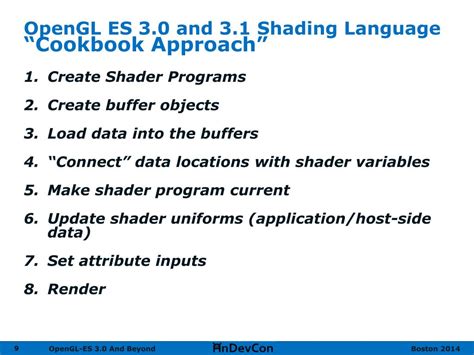 ppt opengl es 3 0 and 3 1 shading language powerpoint presentation id