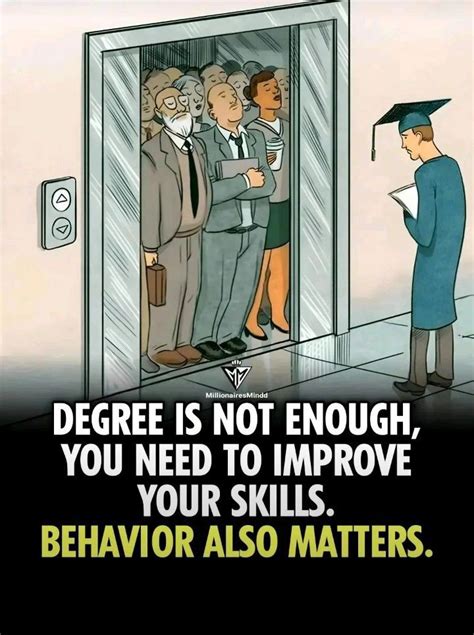 Siripireddy Diwakar Reddy On Linkedin Careergrowth Continuouslearning Professionalism