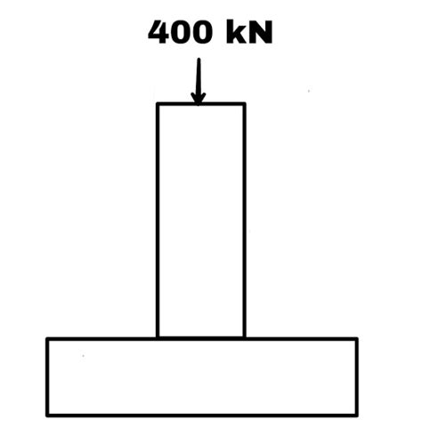 Civil Engineering How To Calculate Load Carrying Capacity Of The Column