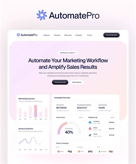 Automatepro — Saas And Startup Template