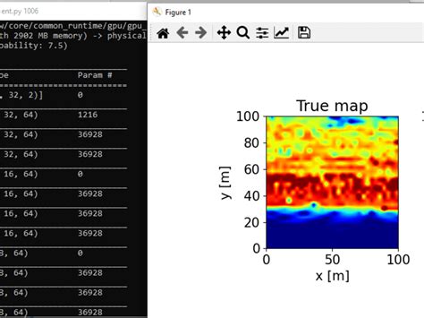 A Notebook Jupyter Colab With Trained Model And Graphs Upwork