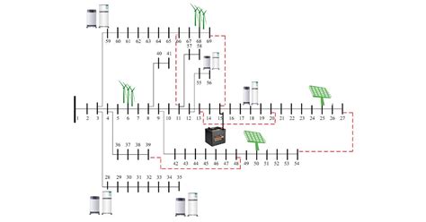 Paper Published In Energies Issn 1996 1073 Discusses A Machine