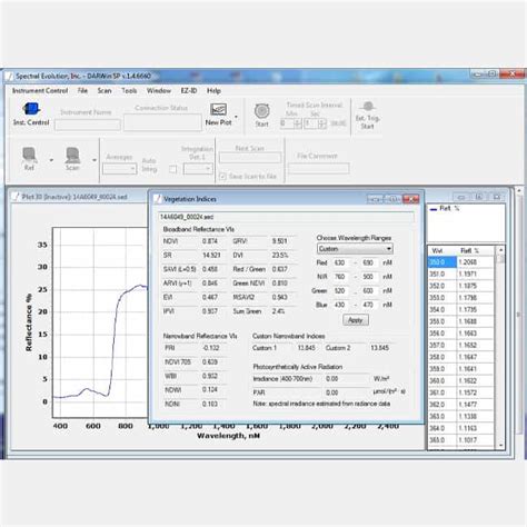 Darwin Software Pro Lite Technology
