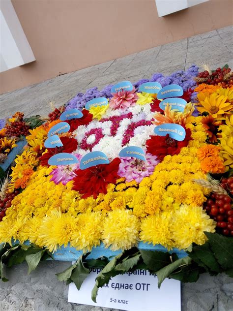 КУ Інклюзивно ресурсний центр Талалаївської селищної ради Скарбничка корекційних педагогів