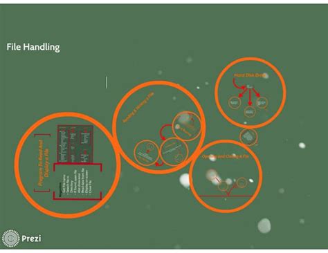 File Handling In Assembly Prezi Slides Ppt