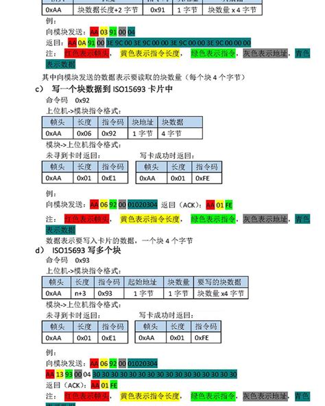 终端机嵌入式ic卡nfc标签港澳通行证身份证阅电子护多功能读卡器a 自助终端机智能访客机软件开发电子硬件pcba控制板开发深圳市