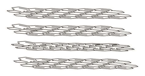 Structure And Morphology Of Graphite Download Scientific Diagram