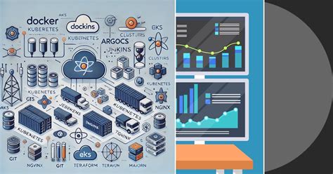 List Linux Curated By Yumir Medium