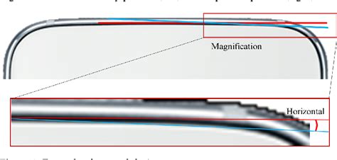 Figure 2 From A Circular Based Reference Point Extraction Method For