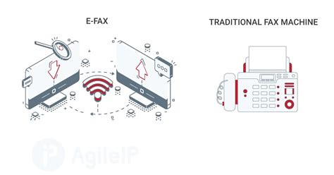 7 Advantages Of E Fax Over Traditional Fax Machines