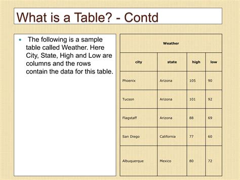 Lab 04 Ppt Opreating System Of Computer Lab Ppt