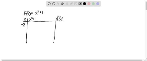 ⏩solveddevelop A Set Of Tables Similar To Table 47 For Gf4 With Numerade