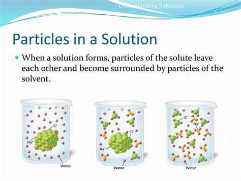 SOLUTIONS. - ppt download