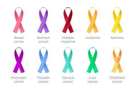 Set Of Ribbons Cancers Cancer Awareness Ribbons Premium Vector