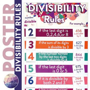 Divisibility Rules POSTER By Adele Levin TPT