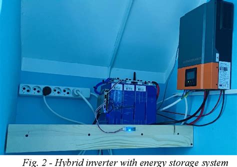 Figure 2 From Design And Development Of An Intelligent Energy Management System For A Microgrid