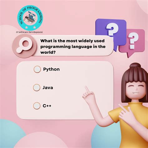 Mildred Consultancy Services Limited On Linkedin Triviatuesday Techtrivia Programminglanguage