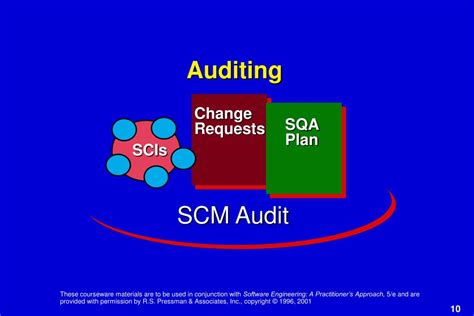 Ppt Chapter 9 Software Configuration Management Powerpoint
