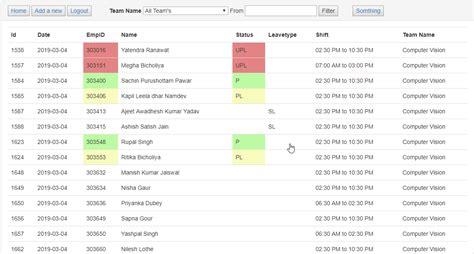 Php Jquery Tabledit Only Updating One Column At A Time What Is Wrong