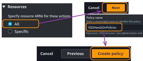 Amazon Simple Queue Service Sqs A Comprehensive Tutorial Datacamp