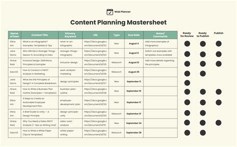 Social Media Plan Template Free