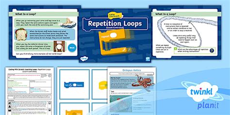 Learning Loops Lesson 2 Scratch Coding For Year 3