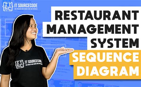 Sequence Diagram Of Restaurant Management System Sequence Di