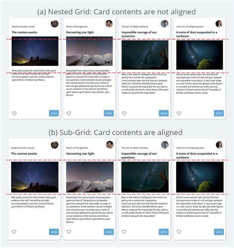 css grid layout