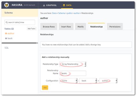 Graphql Schema On Postgres With Foreign Keys And Without Foreign Keys
