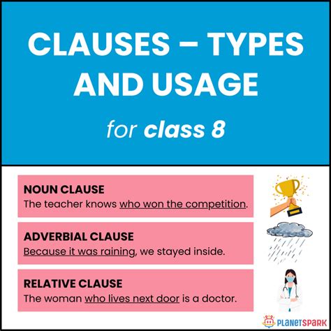 Class 8 Clauses Worksheet Types And Usage Planetspark