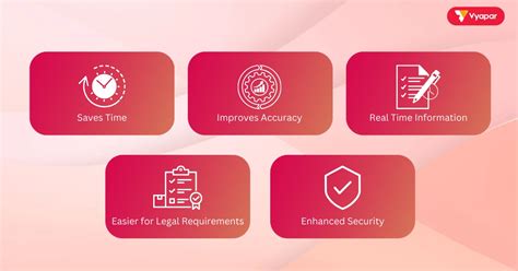 What Is Computerized Accounting Definition Types More