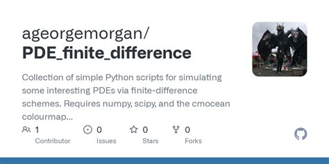 Github Ageorgemorganpdefinitedifference Collection Of Simple