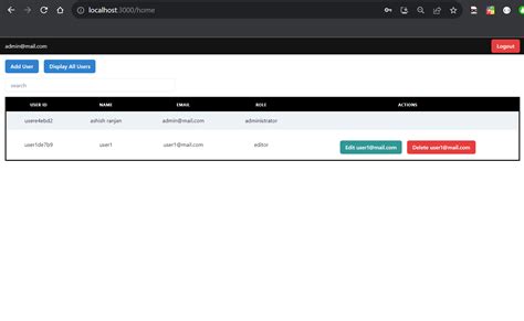 Github A2rpuser Management Dashboard Reactjs Nodejs Chakra Ui