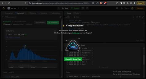 Sql Leetcode Dataanalytics Businessintelligence Careergrowth