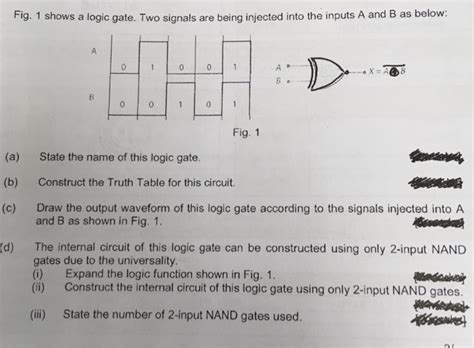 Solved Fig Shows A Logic Gate Two Signals Are Being Chegg Com