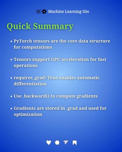 Machine Learning Site