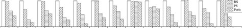 Normalized Execution Time Of Parsec Benchmark Under Different
