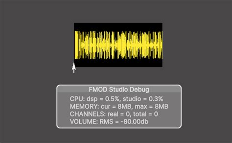Trouble Visualizing Waveform From Event Without Separate Sound Object
