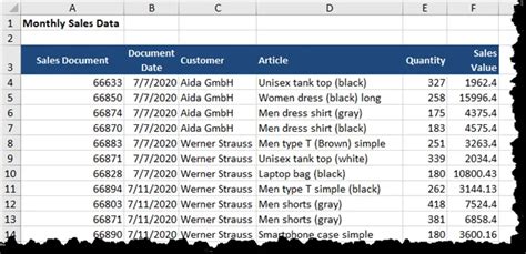 Power Query Combine Files From Folder Xelplus Leila Gharani