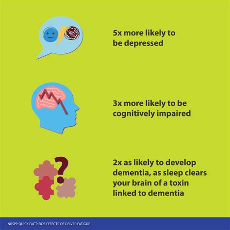 NRSPP Australia Driver Fatigue TBT