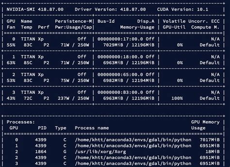 One Gpu Inference With One Model And Merge Four Times Results Together Distributed Pytorch
