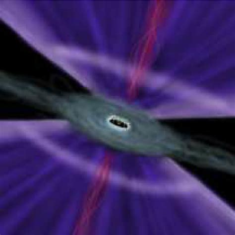 A Schematic Figure Demonstrating The Principal Luminous Quasar