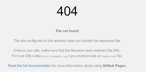 Bug Report Issue Vuepress Core GitHub