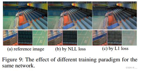 低光照图像增强论文low Light Image Enhancement With Normalizing Flow阅读笔记 Csdn博客