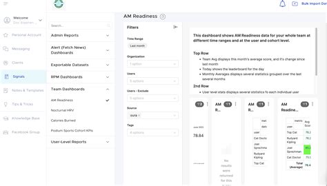 Sip 75 Proposal For Embeddable Dashboards · Issue 17187 · Apache