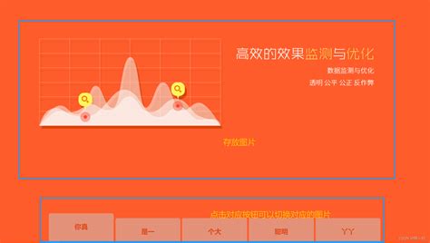 通过js编写程序：点击对应按钮切换对应图片javascript点击按钮和文字都可以切换图片 Csdn博客
