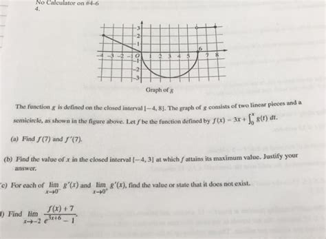 solved no calculator on 4 6 4 6 3 2 10 graph of g the