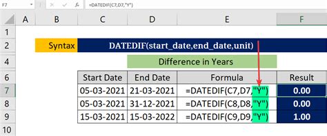How To Calculate The Difference Between Two Dates EduTaxTuber