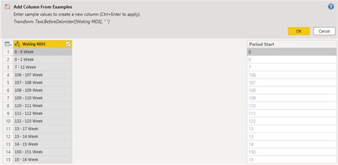 Solved Sort By Repeating Values Microsoft Fabric Community