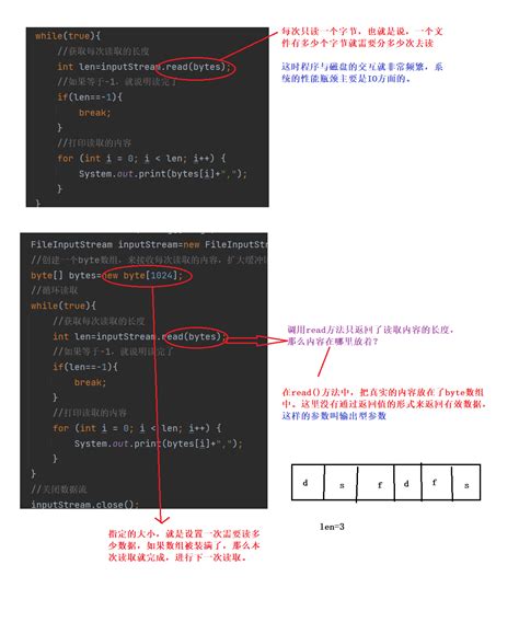 Java文件操作:数据流输入输出详解 Csdn博客 Java文件操作:数据流输入输出详解 Csdn博客